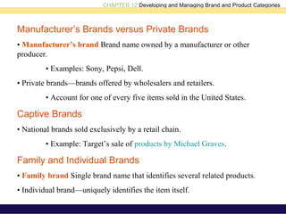 Brand importance | PPT