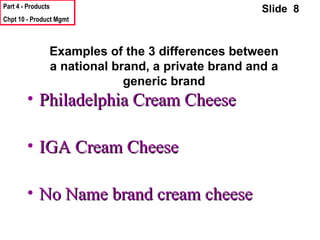 Branding | PPT