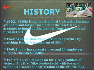 Branding(Nike) | PPT