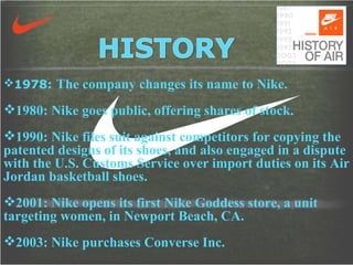 Branding(Nike) | PPT