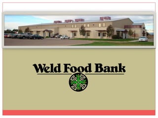 Branding at Weld Food Bank | PPTX | Advertising Industry | Industries