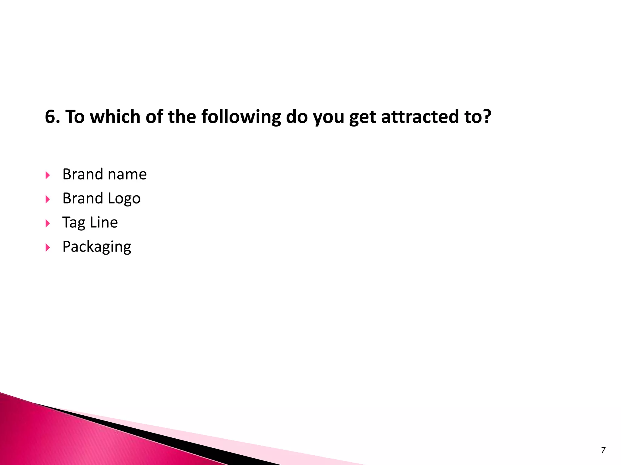 Branding Questionnaire | PPT