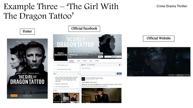 Cohesive Marketing | PPT