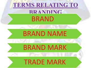 Branding | PPTX