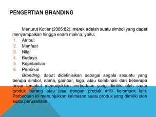 Branding.pptx
