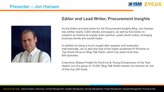 Branding Procurement | PPT