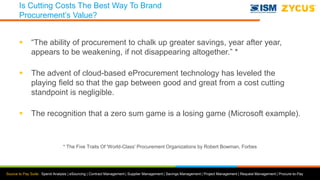 Branding Procurement | PPT