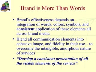 Branding The Company | PPS