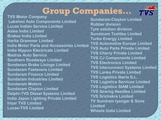 TVS | PPT