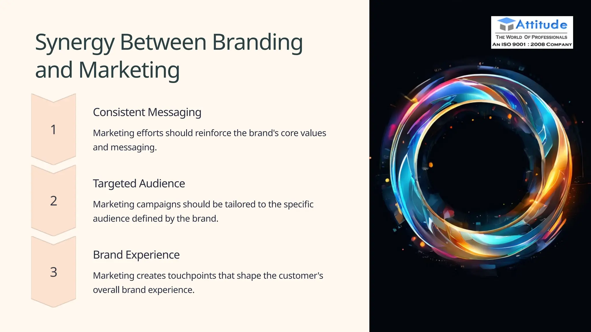 🎯 Difference Between Branding & Marketing 🎯 | PPT 🎯 Difference Between Branding & Marketing 🎯 | PPT