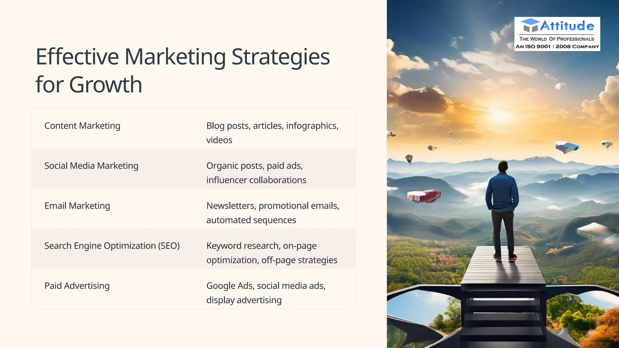 🎯 Difference Between Branding & Marketing 🎯 | PPT 🎯 Difference Between Branding & Marketing 🎯 | PPT