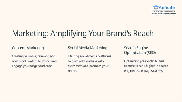 🎯 Difference Between Branding & Marketing 🎯 | PPT 🎯 Difference Between Branding & Marketing 🎯 | PPT