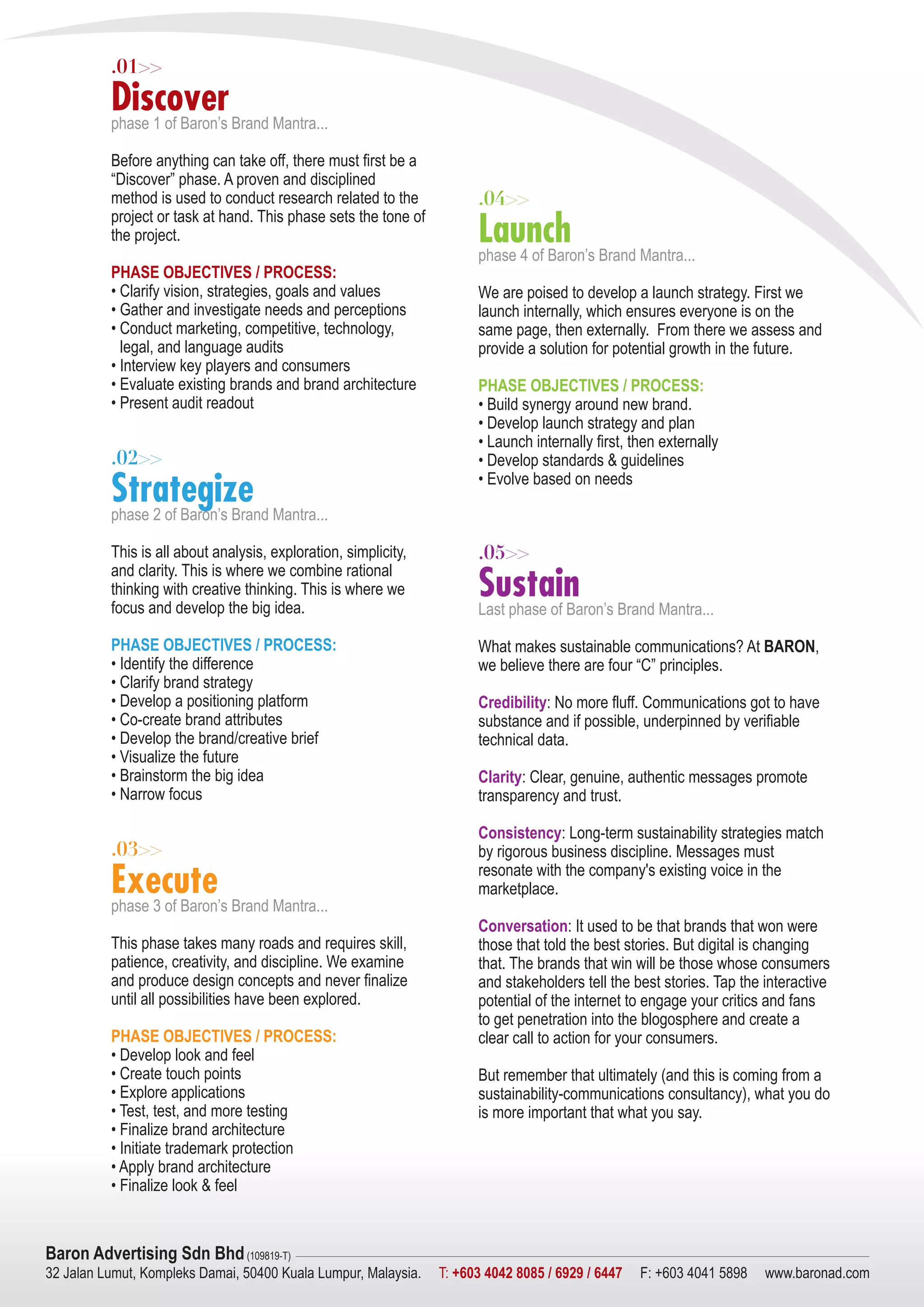 Baron's Brand Mantra pg2 | PDF