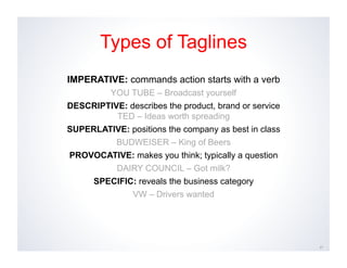 Branding + brand architecture | PPT