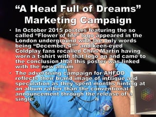 Coldplay - Branding Case Study | PPT