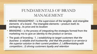 - branding 2020.pptx | Startups | Business