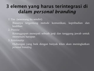 branding 2024aaaaaaaaaaaaaaaaaaaaaa.pptx