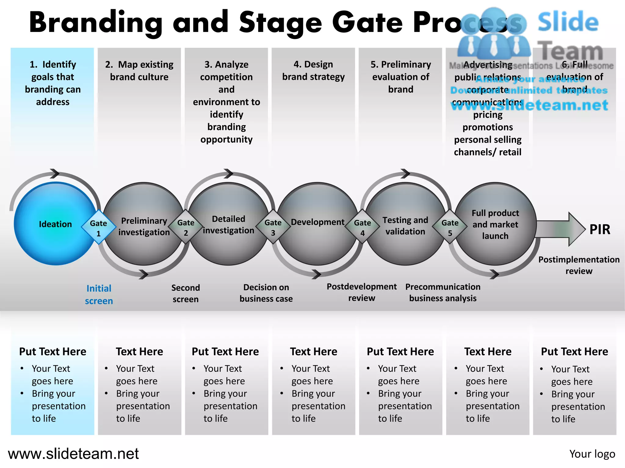 Branding and stage gate strategy powerpoint presentation templates. | PDF