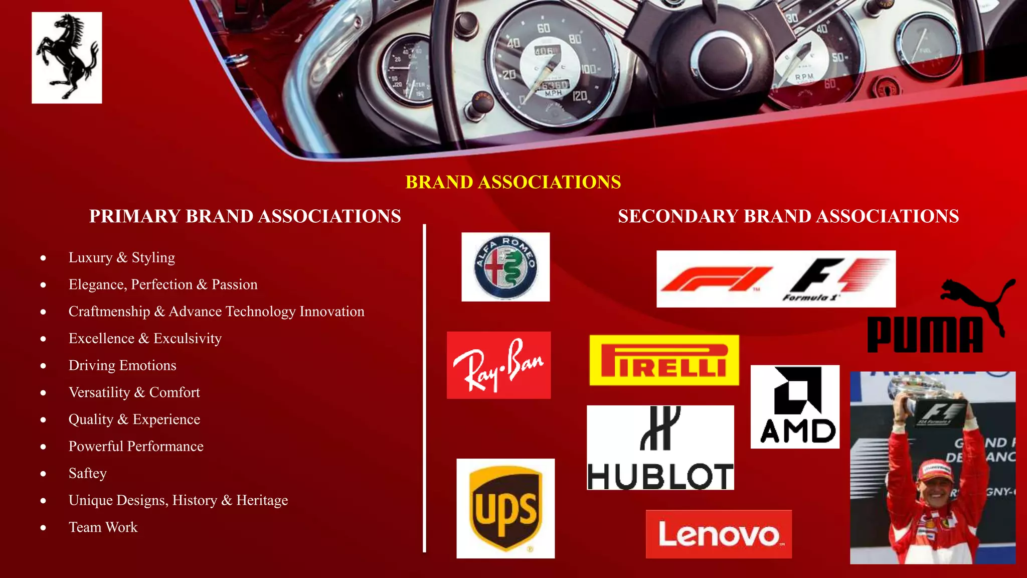 FERRARI (BRANDING) | PPTX