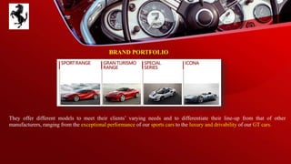 FERRARI (BRANDING) | PPTX