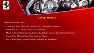 FERRARI (BRANDING) | PPTX