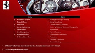 FERRARI (BRANDING) | PPTX