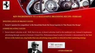 FERRARI (BRANDING) | PPTX