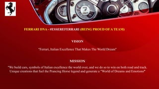 FERRARI (BRANDING) | PPTX