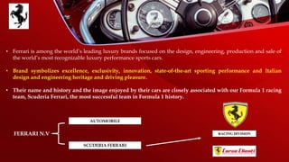FERRARI (BRANDING) | PPTX