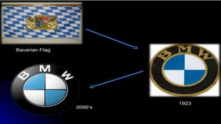 Branding bmw ppt | PPTX