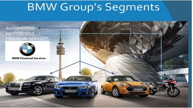 Branding bmw ppt | PPTX | Automotive Industry | Industries