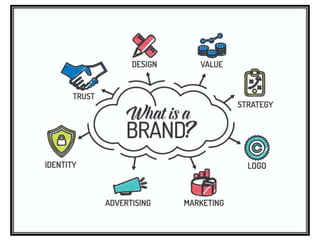 Branding challenges and opportunities | PPT