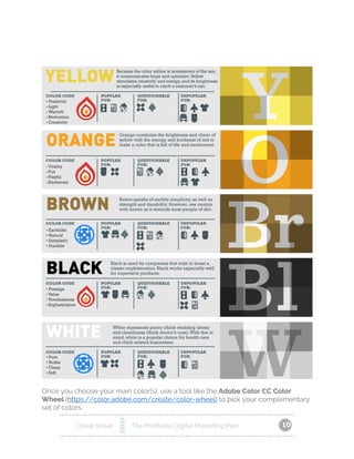 Branding cheatsheet | PDF