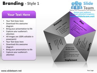 Branding discover plan marketing design 1 powerpoint presentation ...