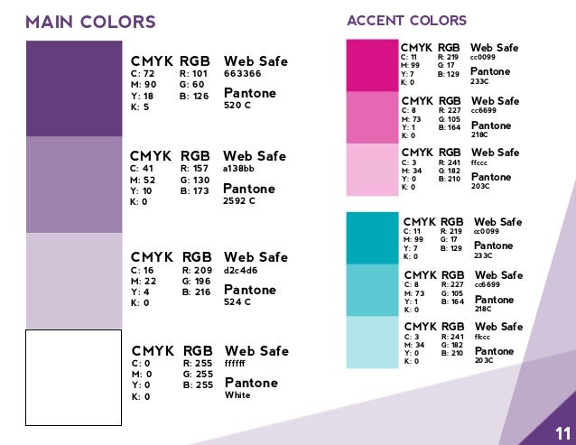 New Cancer Center Branding Guide