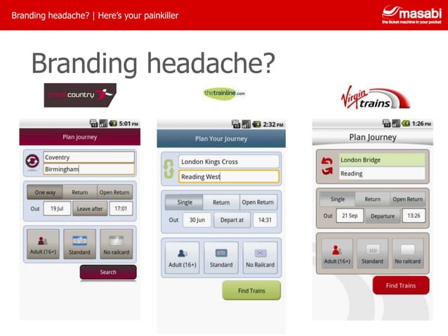 Droidcon 2011 - Branding Headache? Here's Your Painkiller | PPT