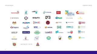 Branding Identity TechSoup by Visiolab.pdf