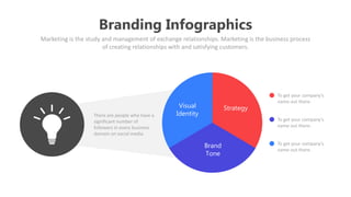 Branding Infographics.pptx