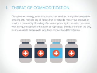 Branding in Healthcare - 14 Reasons Why Strong Brands Win | PDF