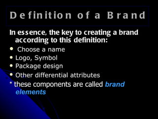 Branding in Pharmaceuticals | PPT
