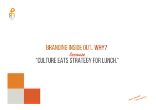 Branding Inside-Out | PDF