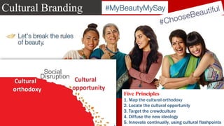 Branding in the age of social media | PPTX