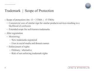 Branding in the digital world | IP and contractual issues | PPT