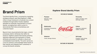 Branding in the Psychedelic Landscape Report.pdf