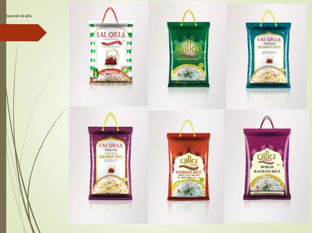 Branding of Basmati Rice | PPTX