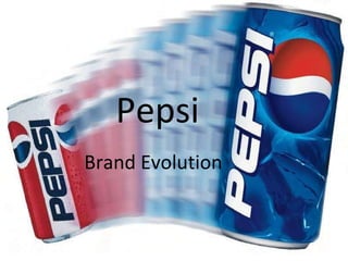 Branding of pepsi cola | PPT