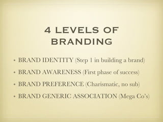 Branding Overview | PPT