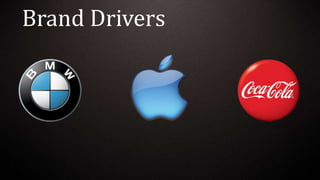 Branding overview | PPT