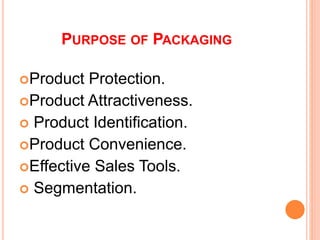 Branding & Packaging management | PPTX