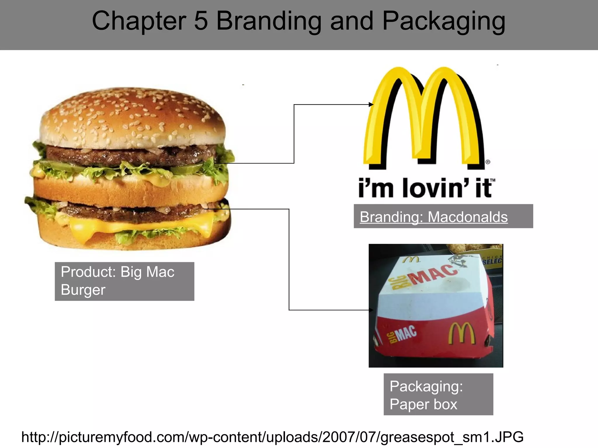 chapter 5 Branding packaging ppt project | PPT